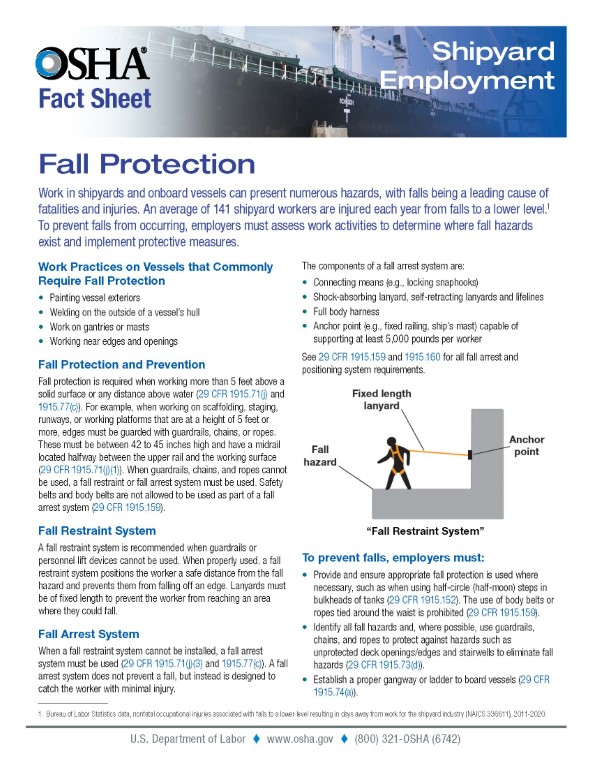 Printable Osha Standards