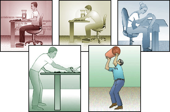 eTools : La Costura y Procedimientos Relacionados | Occupational Safety ...