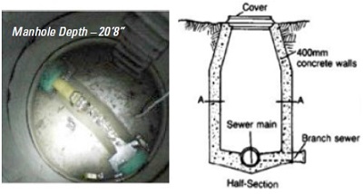 July 1, 2015 | Occupational Safety and Health Administration